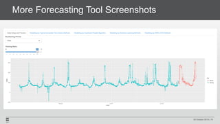 Time series forecasting with machine learning | PPTX