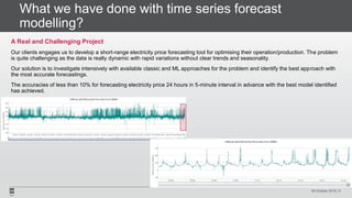 Time series forecasting with machine learning | PPTX