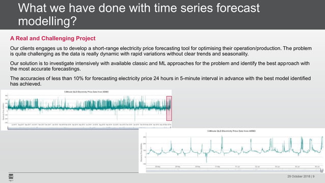 Time series forecasting with machine learning | PPTX