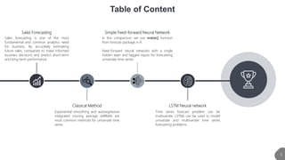 Comparing Classical and Machine Learning Algorithms for Time Series ...