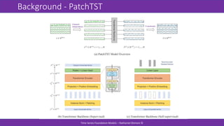 Time Series Foundation Models - current state and future directions | PPTX