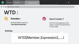 Time Series Function.pptx