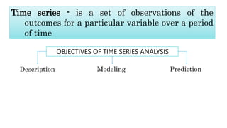 time series modeling.pptx