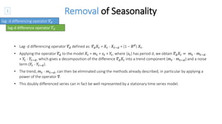 Time series Modelling Basics | PPTX