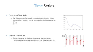 Time series Modelling Basics | PPTX