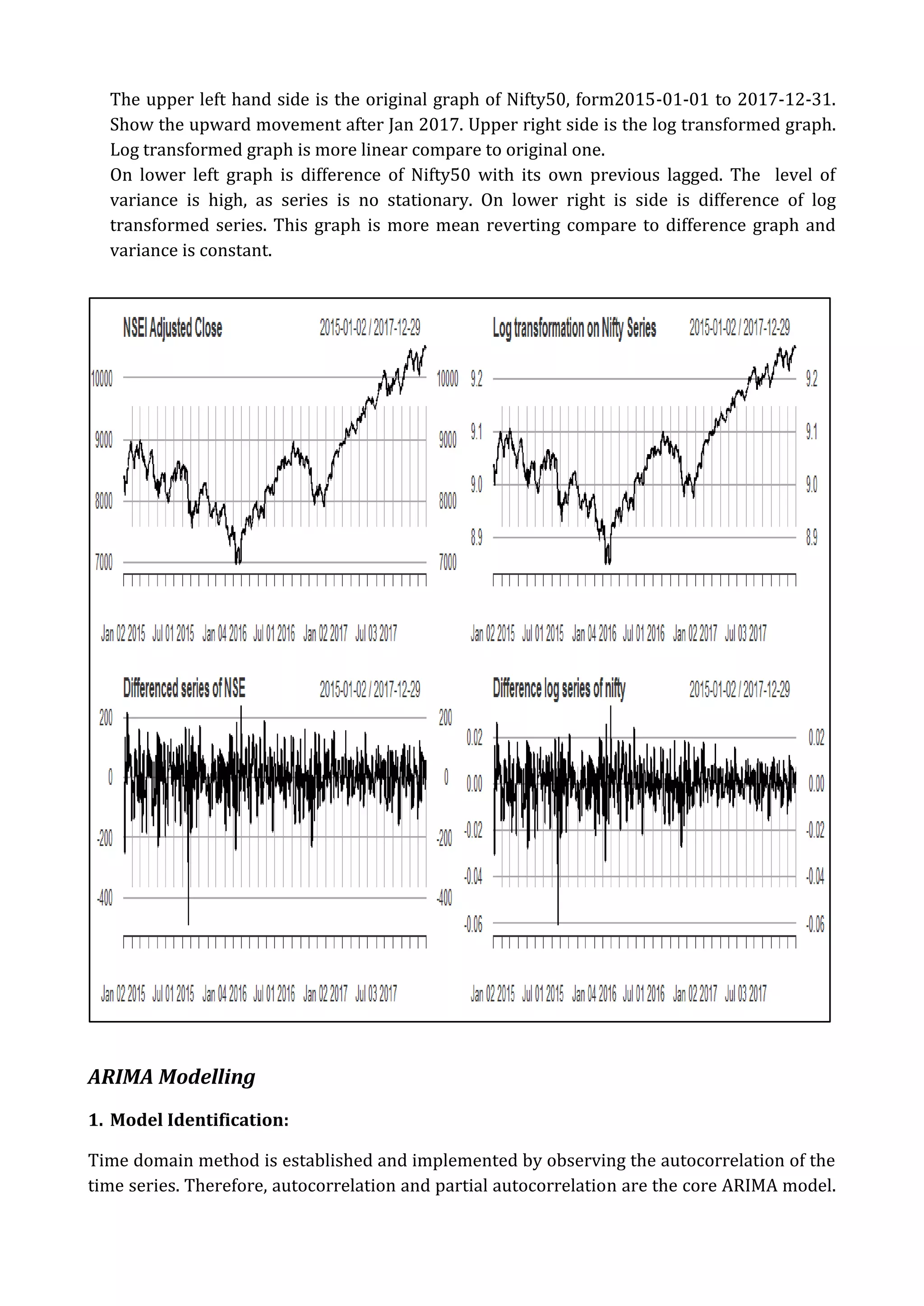 Time series modelling arima-arch | PDF