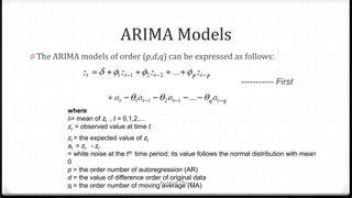Time series models iv | PPT