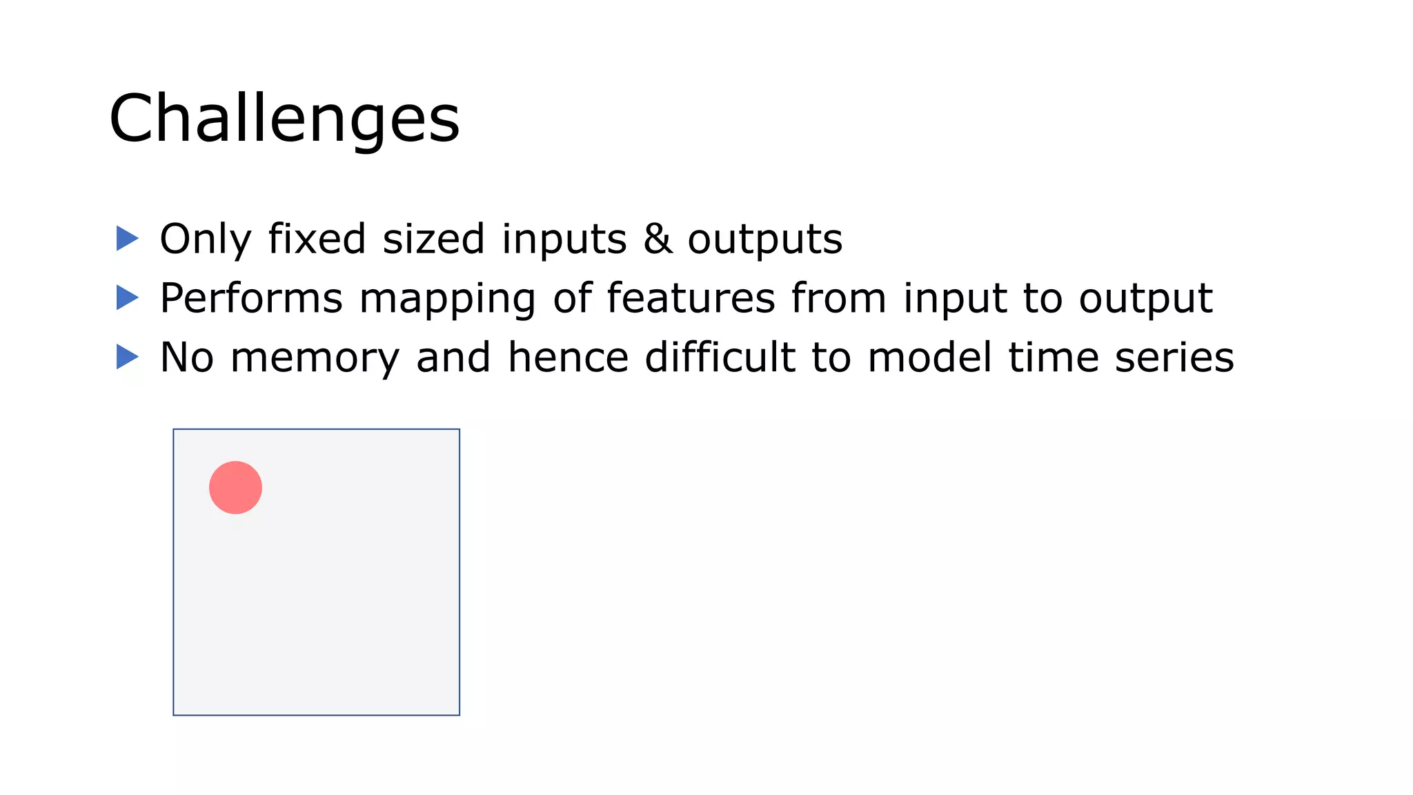 Time Series Predictions Using Lstms Pptx Technology And Computing 6405