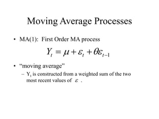 Timeseries_presentation.ppt