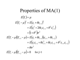 Timeseries_presentation.ppt