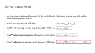 Time series Analysis | PPT
