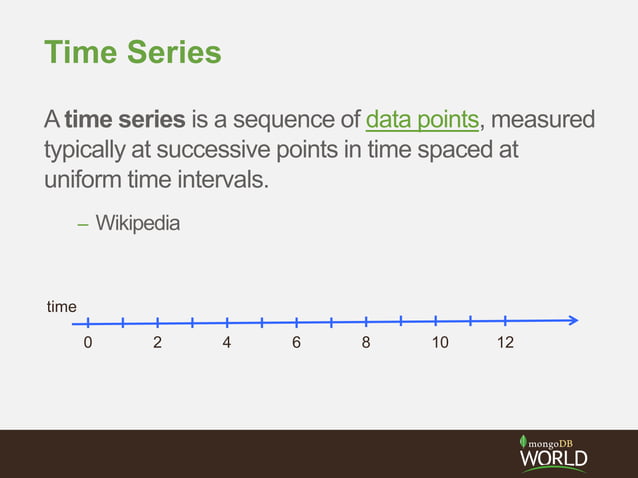 MongoDB for Time Series Data: Schema Design | PPTX
