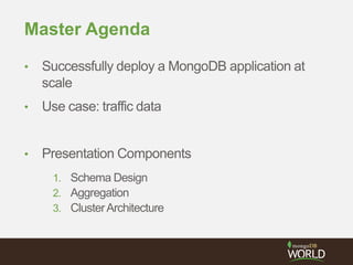 MongoDB for Time Series Data: Schema Design | PPTX