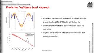Time series Segmentation & Anomaly Detection | PPTX