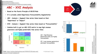 Time series Segmentation & Anomaly Detection | PPTX