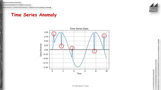 Time series Segmentation & Anomaly Detection | PPTX