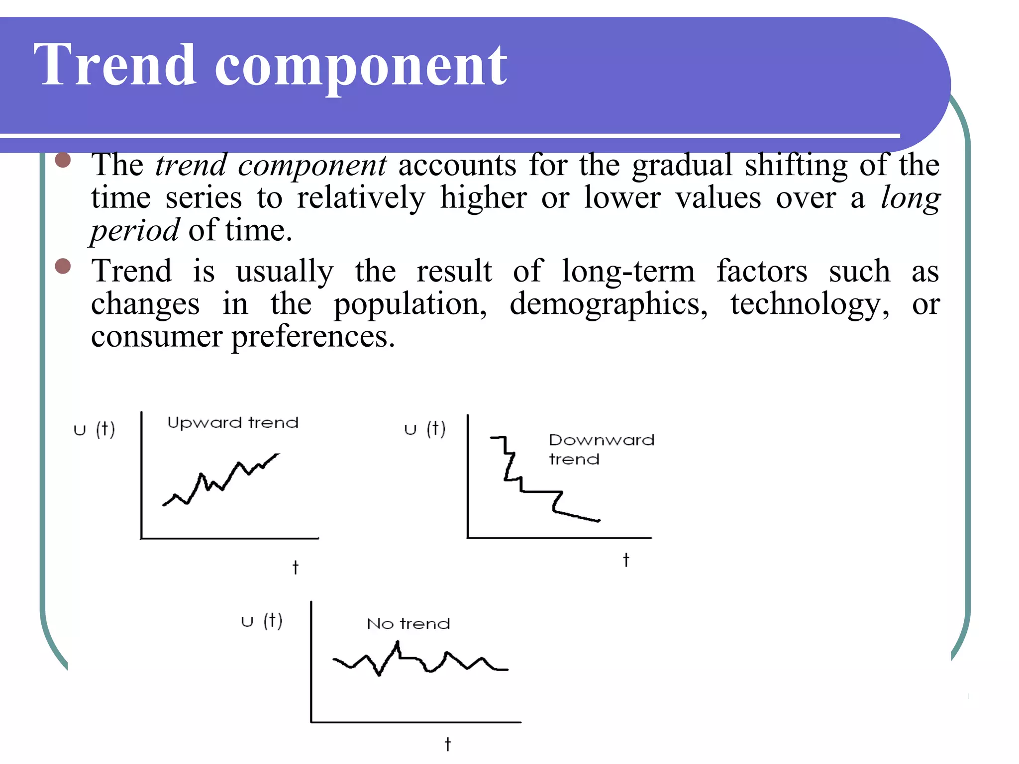 Time series slideshare | PPT
