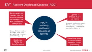 Spark Application for Time Series Analysis | PPT