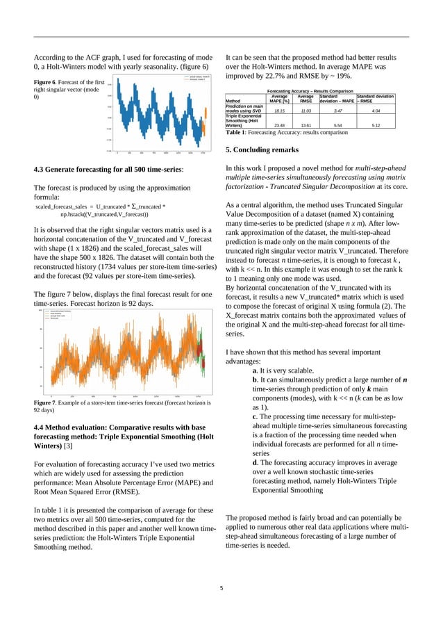 Multi Step Ahead Simultaneously Forecasting For Multiple Time Series Using Truncated Singular