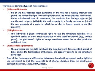 Time share industry in india | PPTX