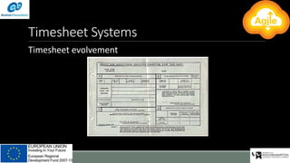 Time Sheet Systems | PPTX