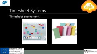 Time Sheet Systems | PPTX