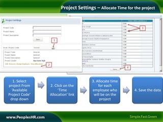 Time Sheet Administration | PPT