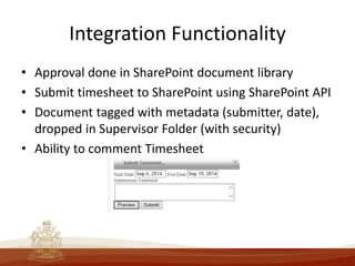 Timesheet Approval Process | PPTX