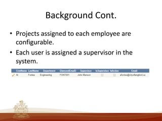 Timesheet Approval Process | PPTX