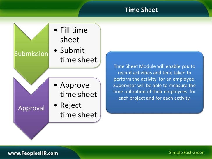 Time Sheet - Submit and Approve