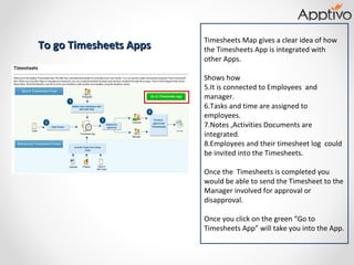 Time sheet app | PPT