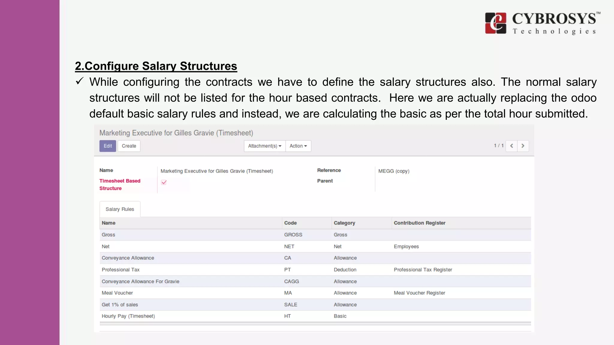 Timesheet based payroll | PPTX