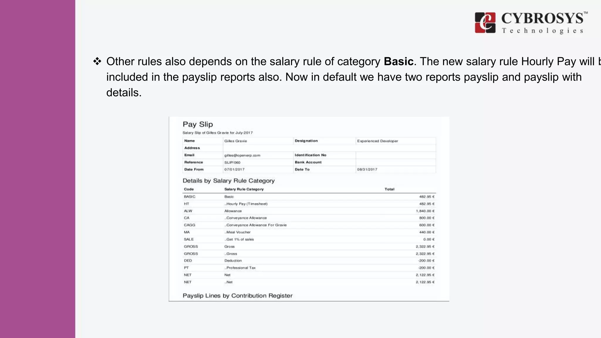 Timesheet based payroll | PPTX