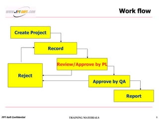 Timesheet trainingfor Project Leader FSOFT | PPT
