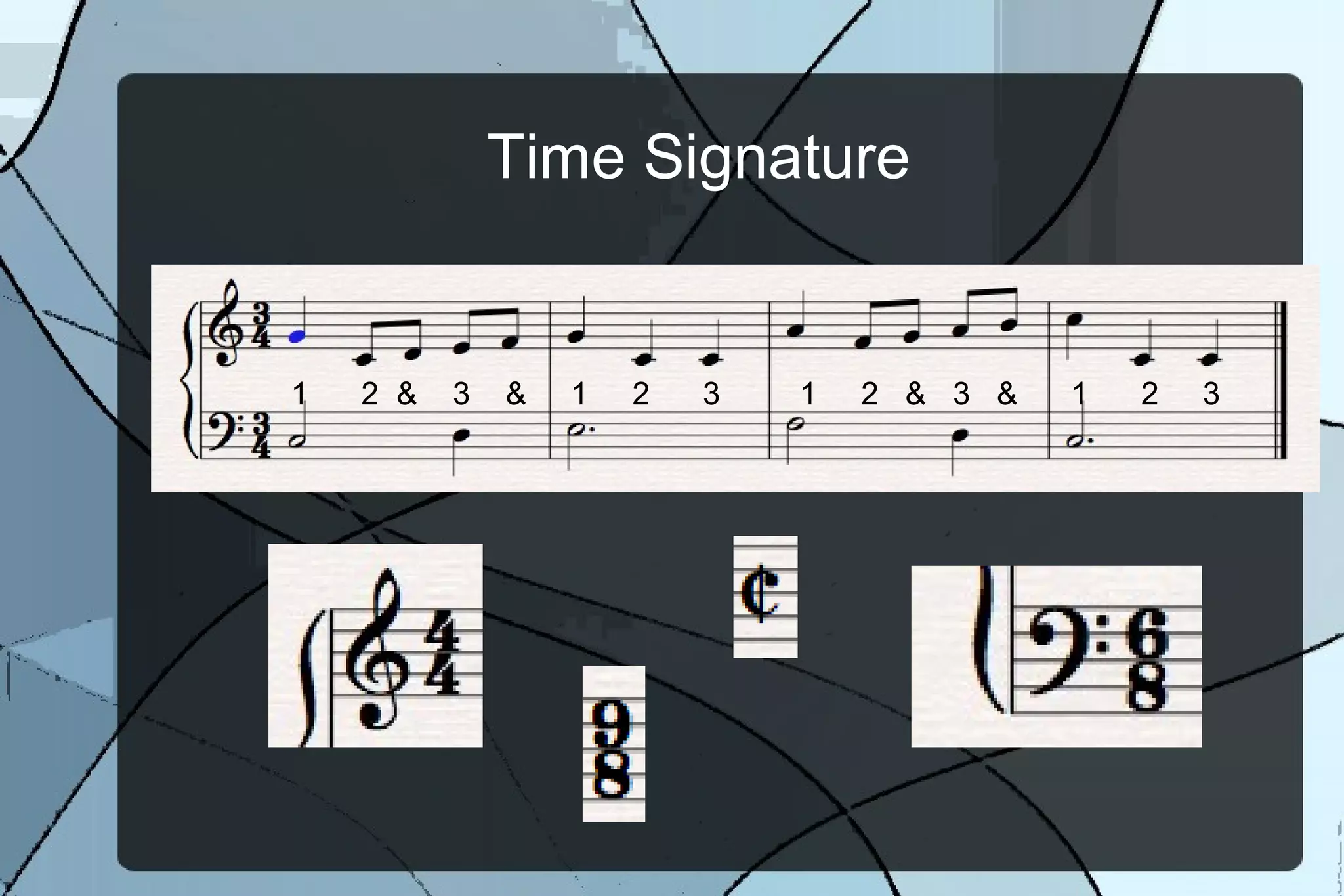 Time signature | ODP