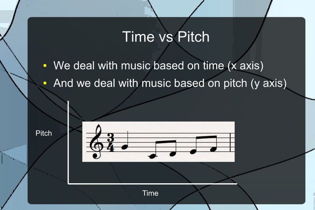 Time signature | PPT