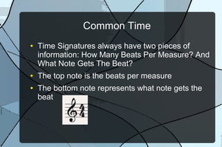 Time signature | ODP