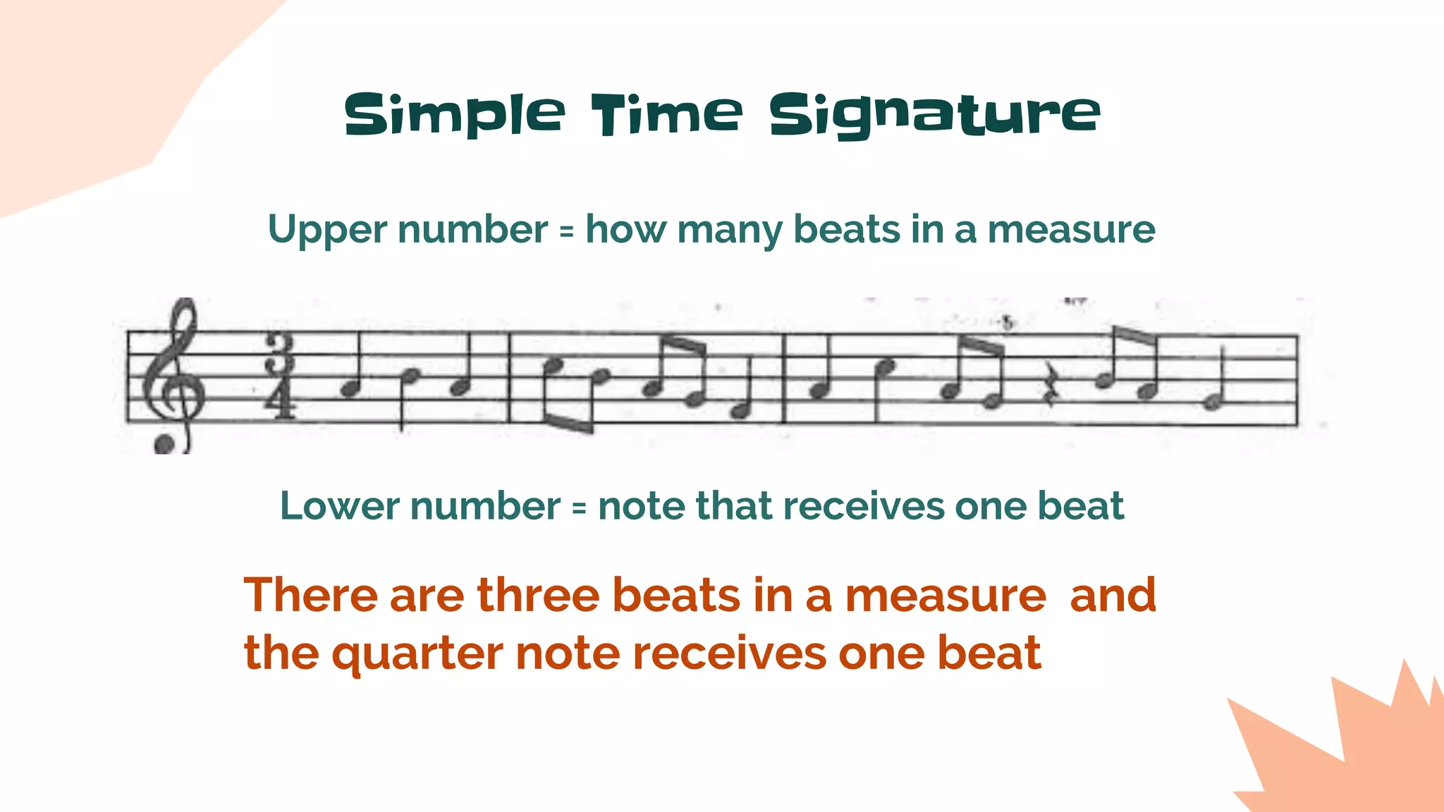 Time signature | PPTX