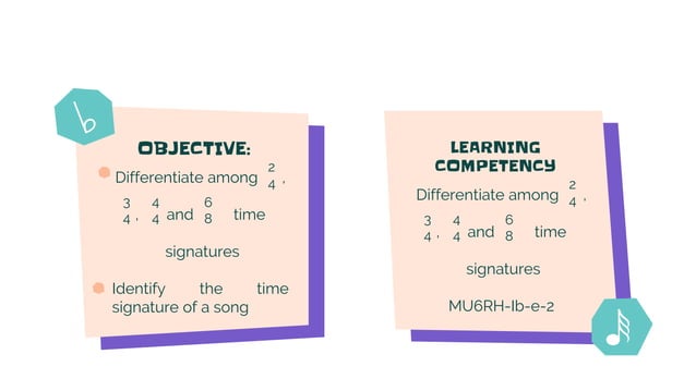 Time signature | PPTX