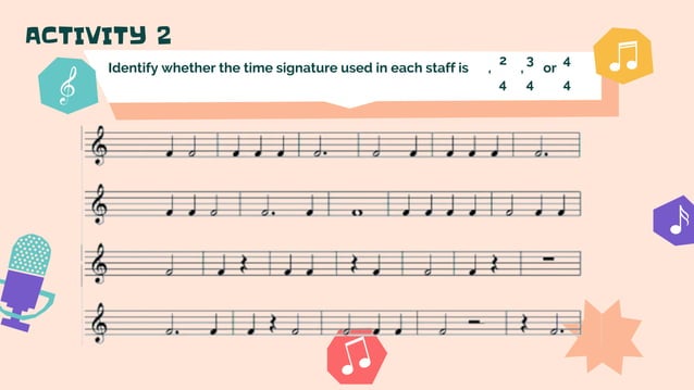 Time signature | PPTX