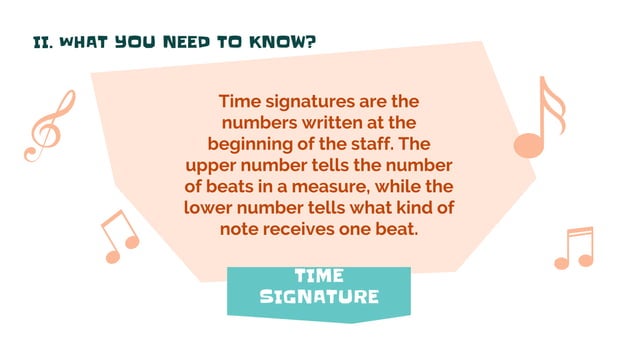 Time signature | PPTX