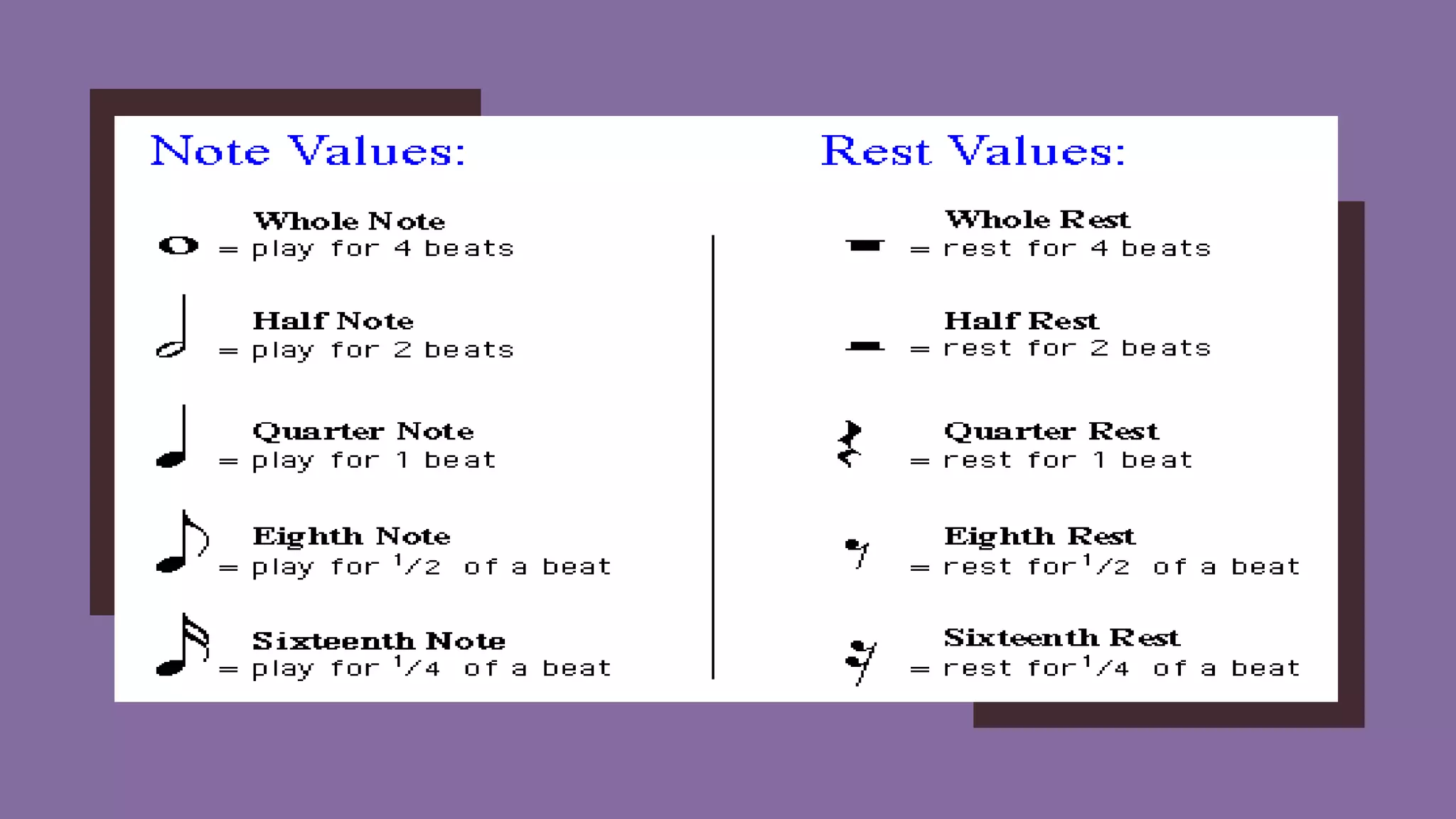 Lesson 1 Time Signature | PPT
