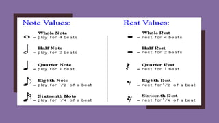 Lesson 1 Time Signature | PPT