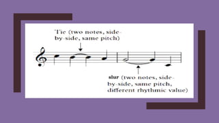 Lesson 1 Time Signature | PPT
