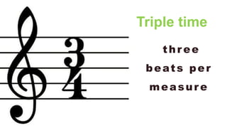 Time Signature | PPT