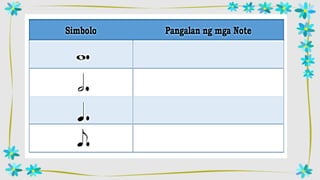 Time Signature Music.pptx