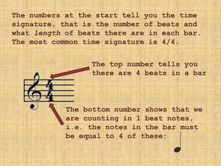 Time signatures | PPTX