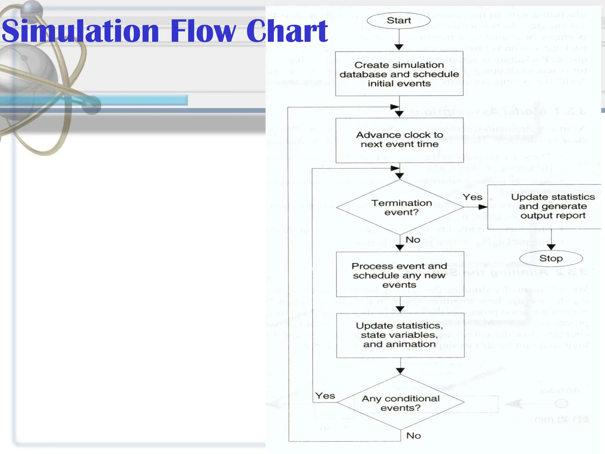 Time Simulation Discrete Event (time) Simulation.pptx