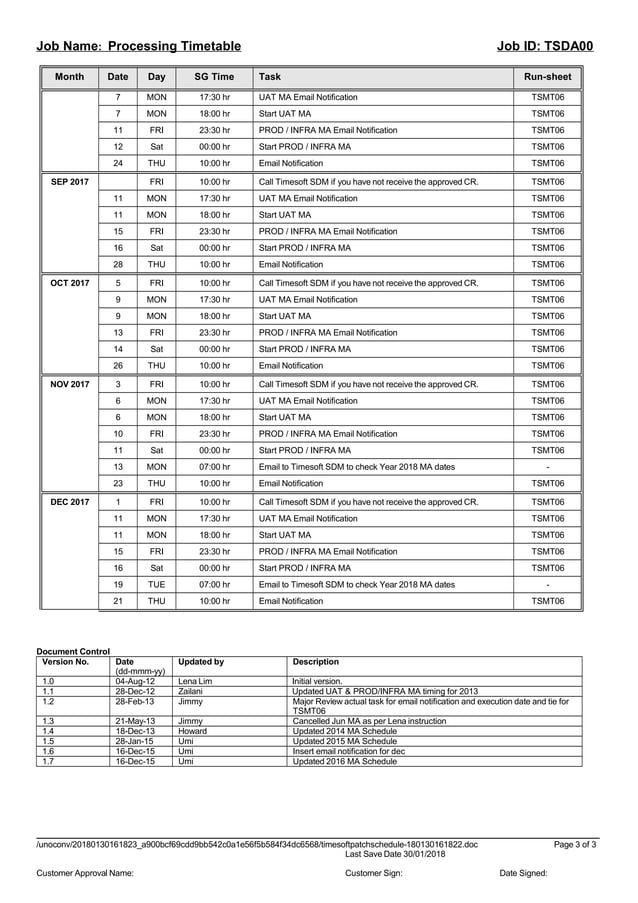 Timesoft patch schedule | DOC