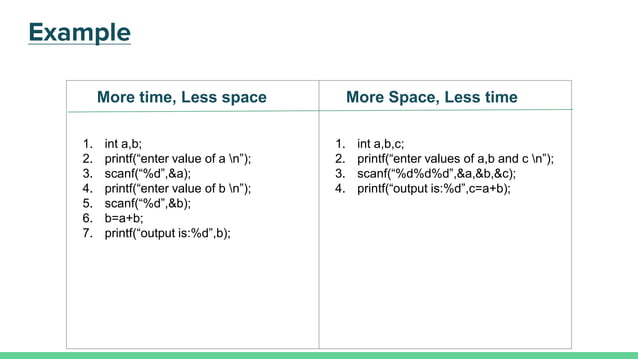 Time space trade off | PPTX | Programming Languages | Computing